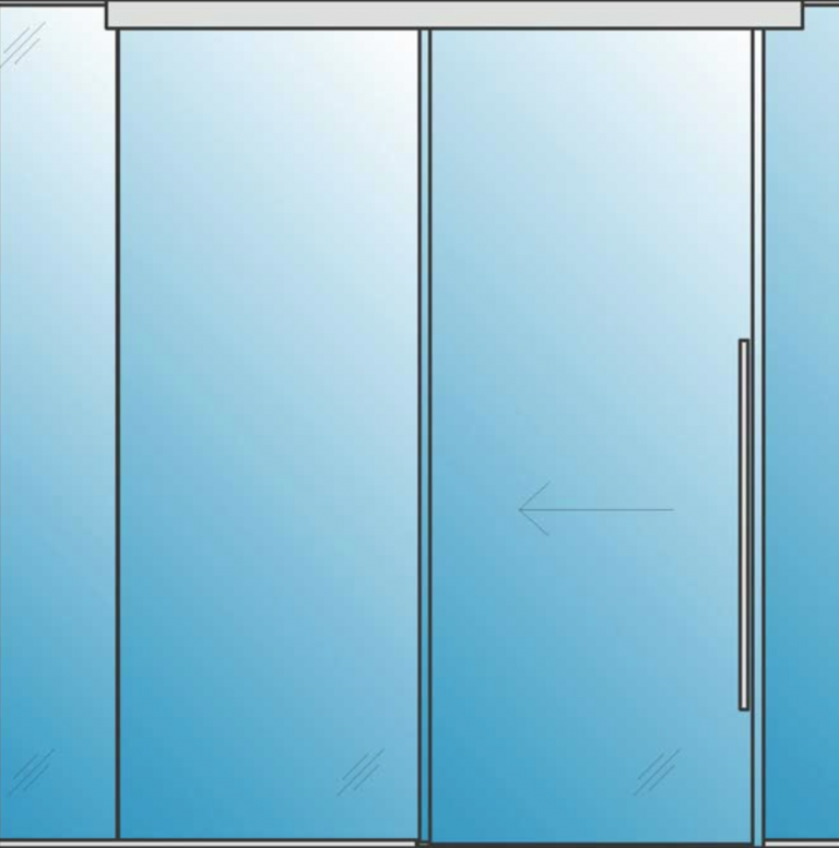 Office Cubicles with Sliding Doors — A Growing Trend | Avanti Systems