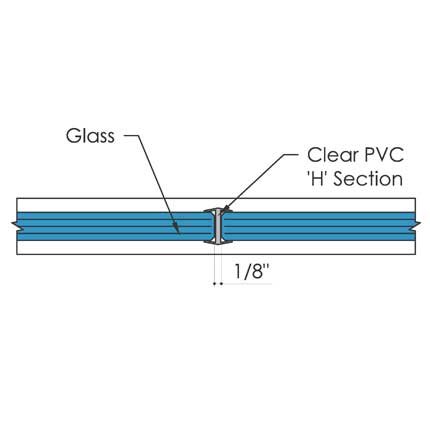 Atrium Glass Wall Systems - Avanti Systems USA